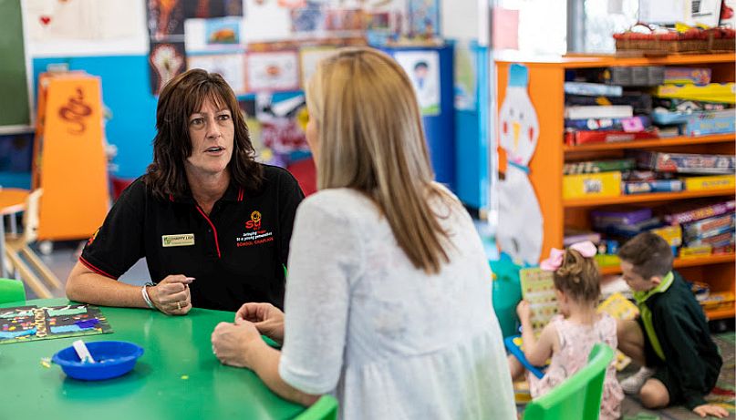 SU Chaplaincy Survey – Sept. 2022 – Browns Plains Presbyterian Church